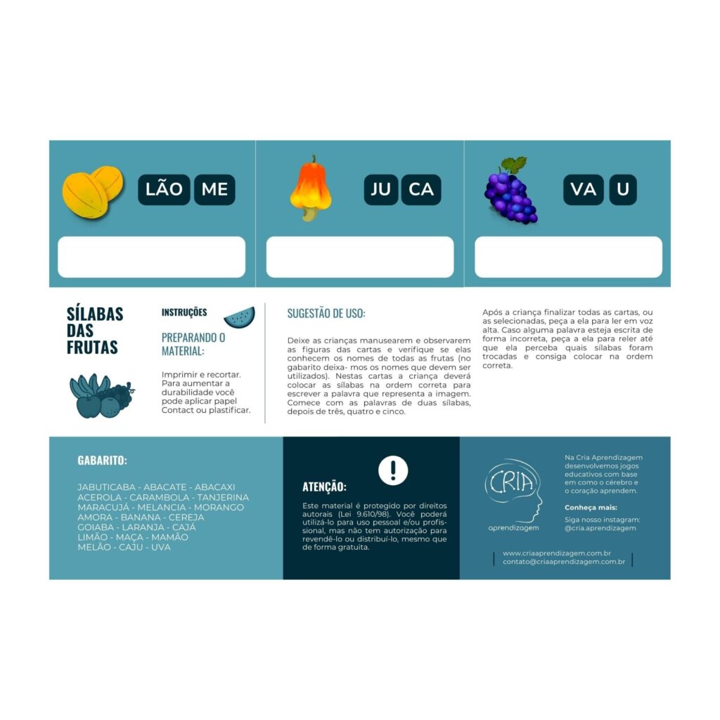 Sílabas das Frutas
